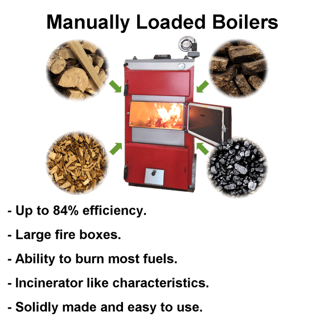wood log turf coal boilers, space heaters, buffer tanks, unit heaters ...