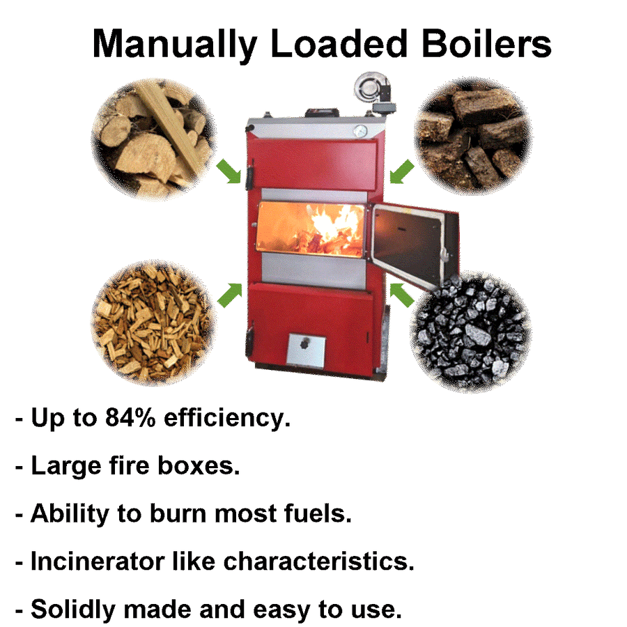 wood log biomass burning boilers, space heaters, buffer tanks. – Mad ...